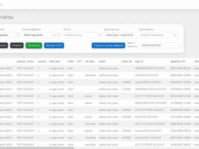 Система по сбору данных из AppsFlyer API