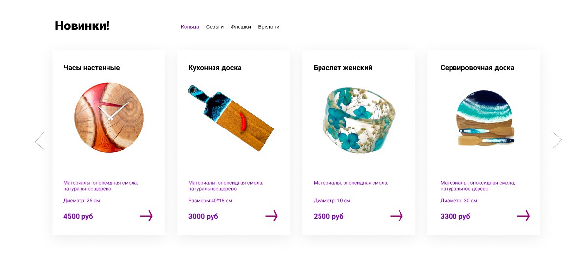 Пример Фрилансер Галина Соснина Evangellina Портфолио Работа 4121172